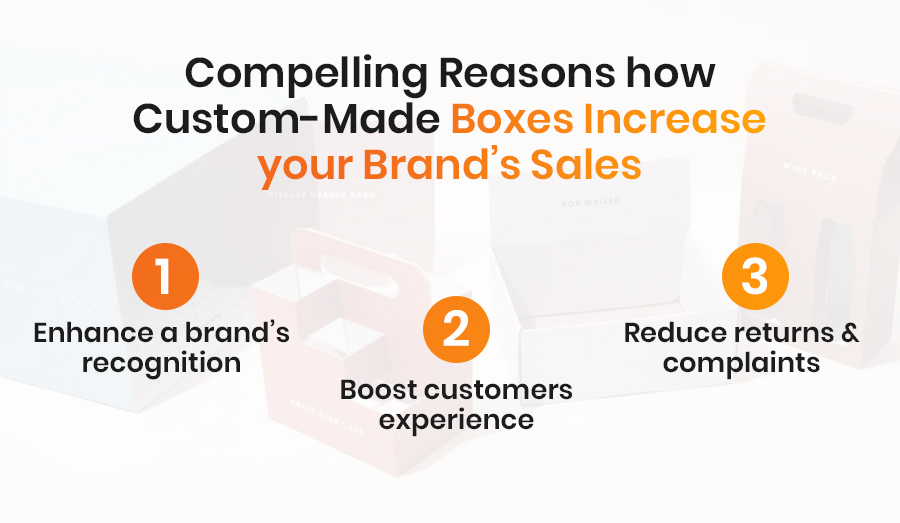 Why Custom-Made Boxes Are Essential for Your Brand’s Growth? - CPP Boxes